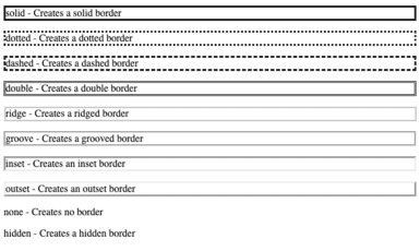 CSS Borders: Step-by-Step Tutorial | Career Karma