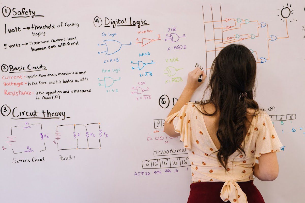 Jobs That Use Math
